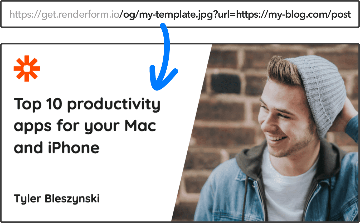 Automatic Social Image Preview Generator | RenderForm